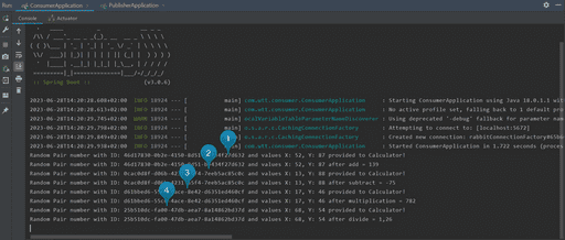 Quick Guide to RabbitMQ Message Broker using Spring Boot | Wunderman ...