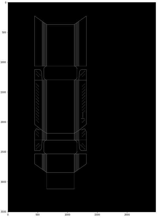 Edge detection and processing using Canny edge detector and Hough ...