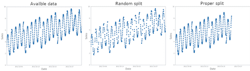 Practical Deep Learning for coders | Wunderman Thompson Technology