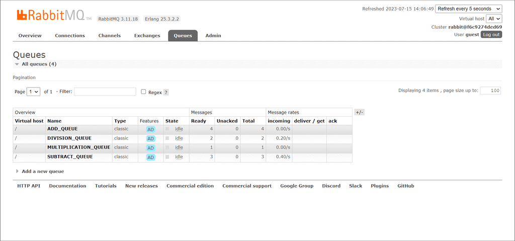 Quick Guide to RabbitMQ Message Broker using Spring Boot | Wunderman Thompson Technology