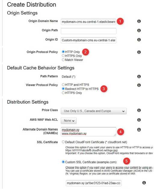 How do I launch my website | Wunderman Thompson Technology