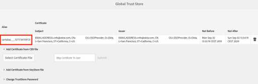 How to set up AEM Publish SAML authentication using Okta | Wunderman ...