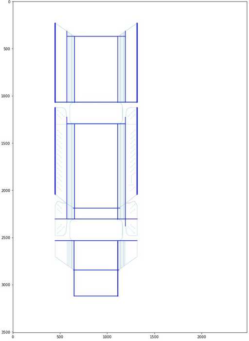 Edge detection and processing using Canny edge detector and Hough ...